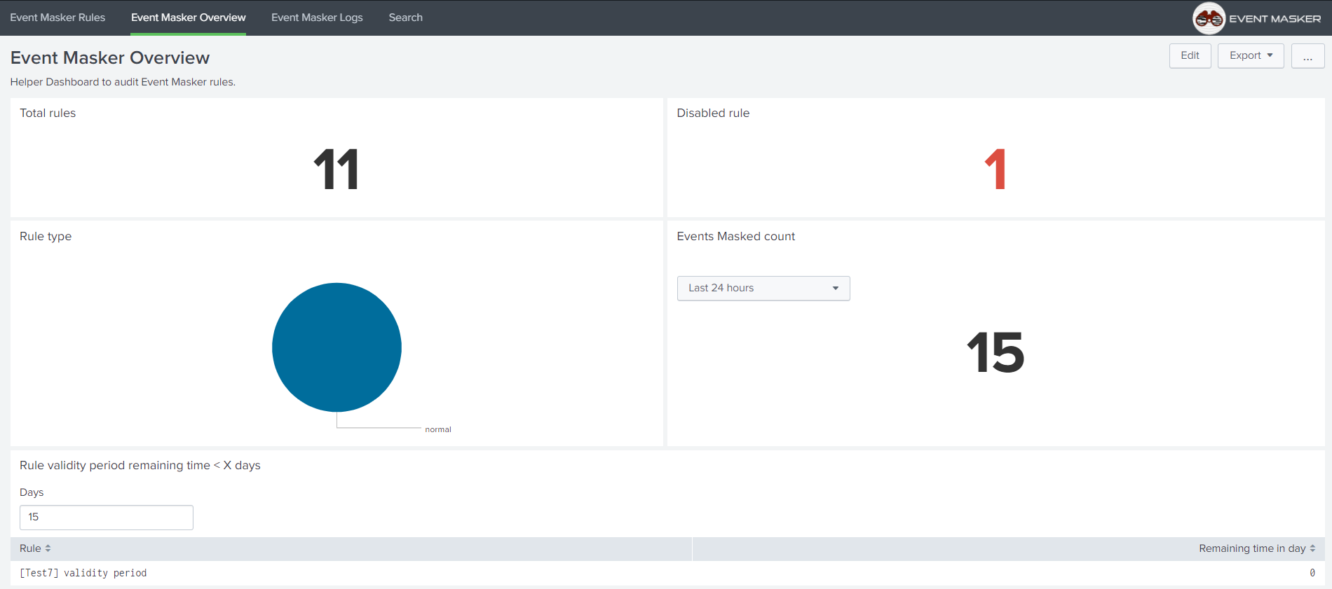 Splunk & advanced filtering with Event Masker – SCRT Team Blog