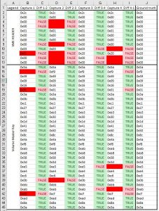 TPM sniffing – SCRT Team Blog