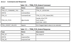 A Deep Dive into TPM-based BitLocker Drive Encryption – SCRT Team Blog